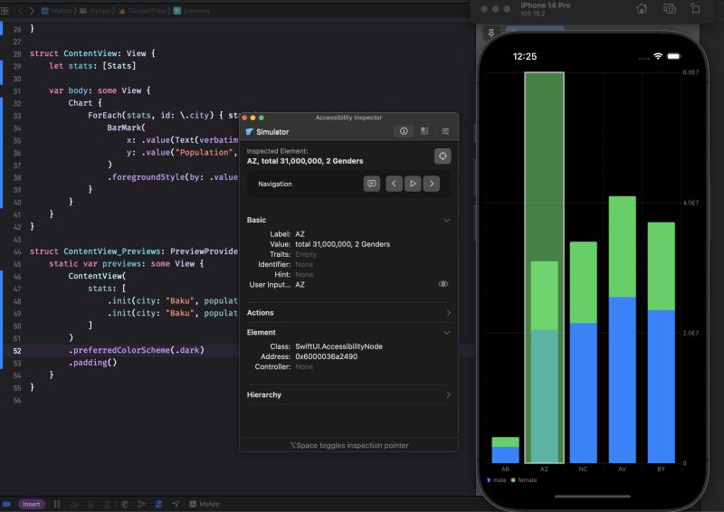 Majid Jabrayilov on LinkedIn: Mastering charts in SwiftUI. Accessibility. Majid Jabrayilov on LinkedIn: Mastering charts in SwiftUI. Accessibility.