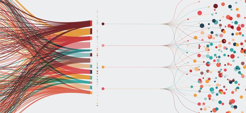 Structured Data vs. Unstructured Data, Explained - CDP.com | Mathew Ventre Structured Data vs. Unstructured Data, Explained - CDP.com | Mathew Ventre