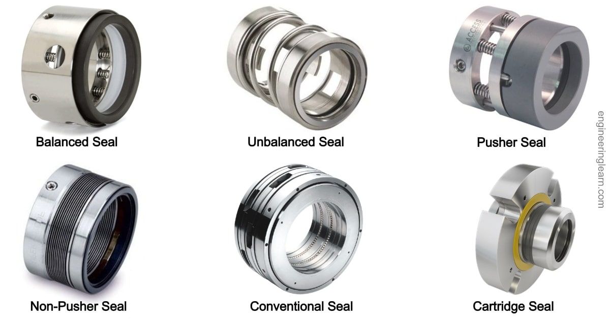 擁有 LinkedIn 檔案的 Mechanical Engineering Learn:What is Mechanical Seal ... 擁有 LinkedIn 檔案的 Mechanical Engineering Learn:What is Mechanical Seal ...