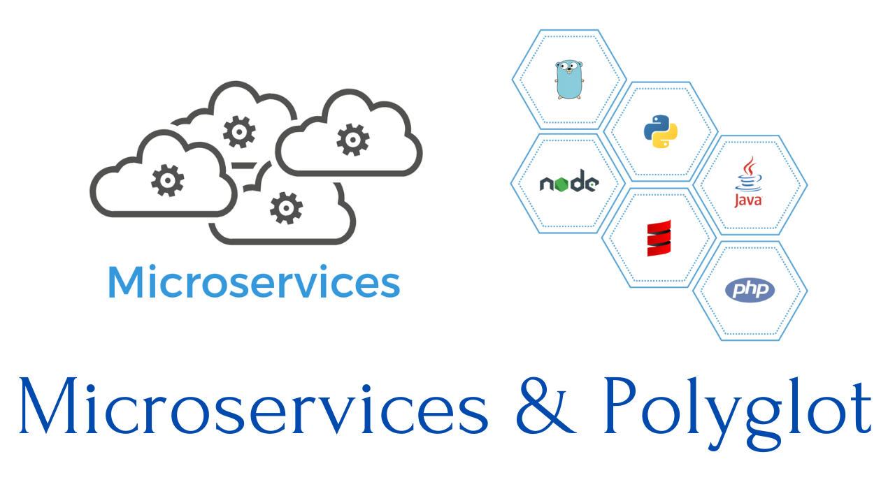 Microservices & Polyglot | Flexsin Inc. Microservices & Polyglot | Flexsin Inc.