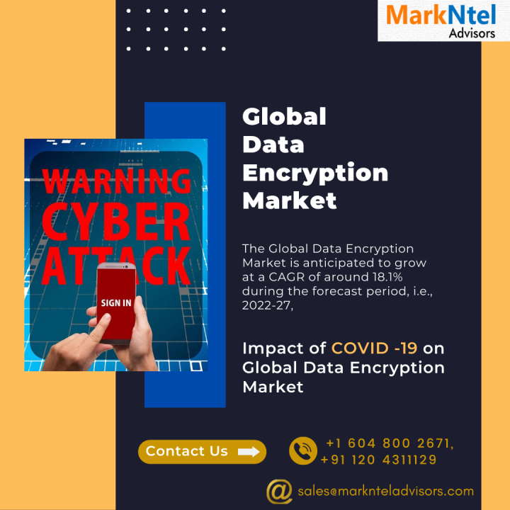 The research study titled Data Encryption Market forecasts market size ... The research study titled Data Encryption Market forecasts market size ...