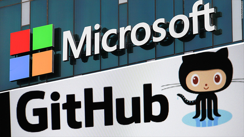 GitHub Acquisition by Microsoft GitHub Acquisition by Microsoft