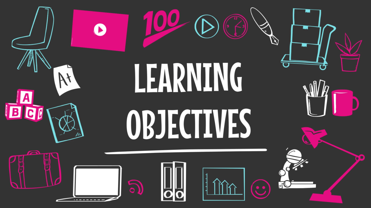 How to write effective Learning Objectives How to write effective Learning Objectives