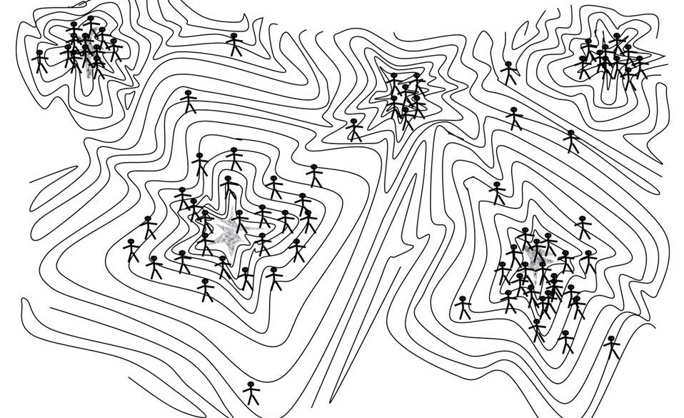 Behavior Patterns Behavior Patterns