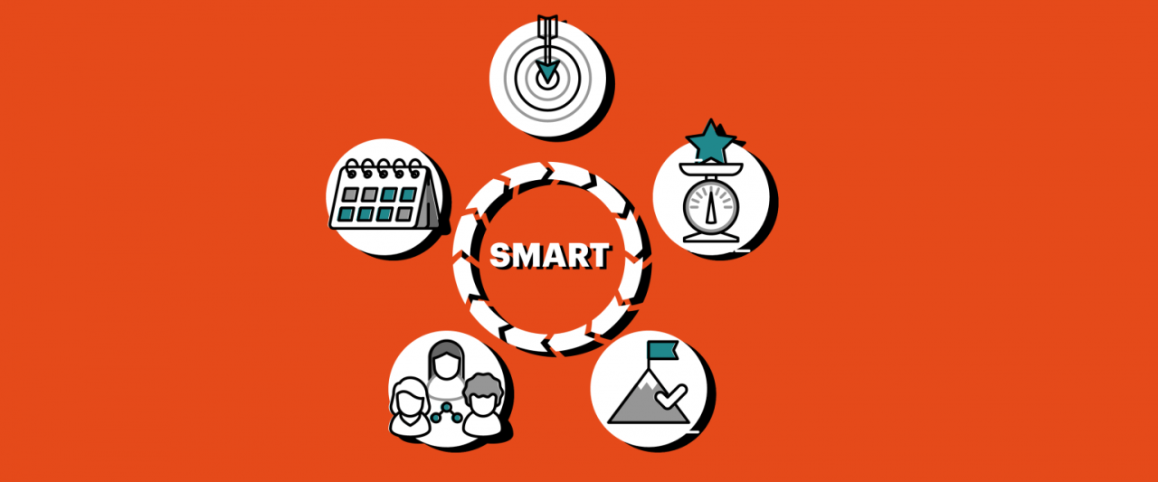 Metas SMART: O que são? Quais as vantagens? Como aplicar na prática? Metas SMART: O que são? Quais as vantagens? Como aplicar na prática?
