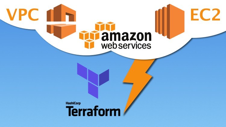 DEPLOYING WORDPRESS WITH MYSQL DATABASE IN OUR OWN VPC DEPLOYING WORDPRESS WITH MYSQL DATABASE IN OUR OWN VPC