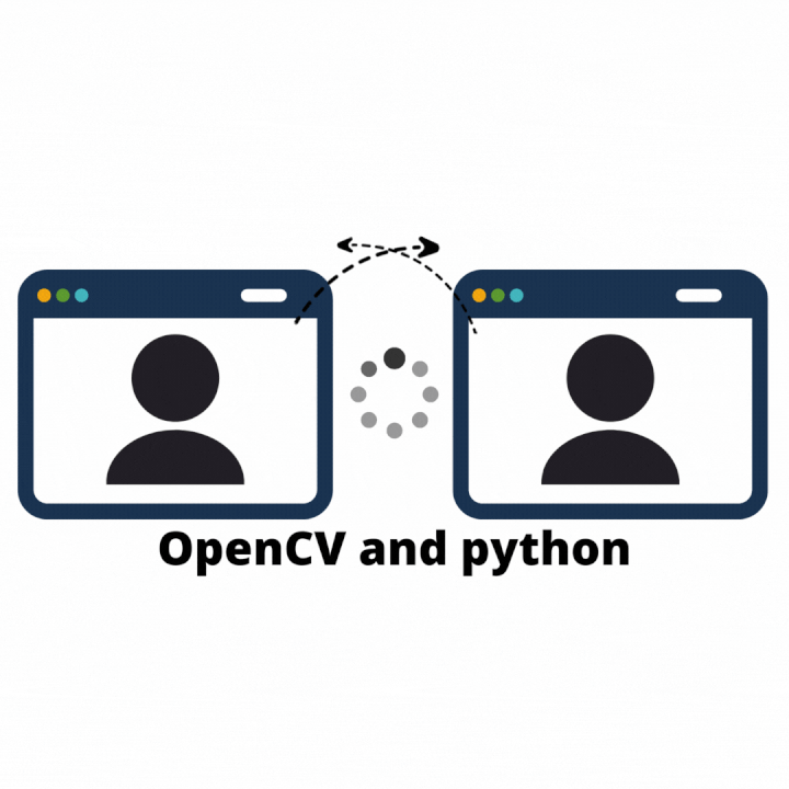 Create Live Streaming Video Chat App without voice using cv2 module of ... Create Live Streaming Video Chat App without voice using cv2 module of ...