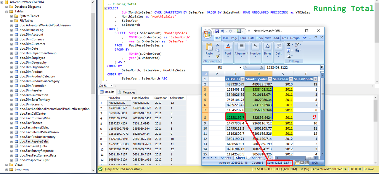 Calculating Running Total with OVER Clause and PARTITION BY Clause in ... Calculating Running Total with OVER Clause and PARTITION BY Clause in ...