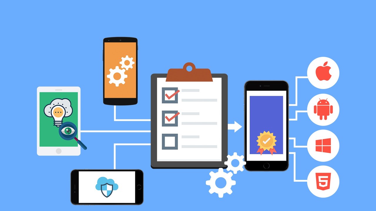 Best practices for mobile app testing automation Best practices for mobile app testing automation