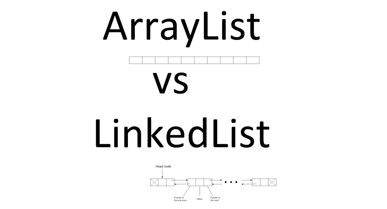 ArrayList vs LinkedList ArrayList vs LinkedList