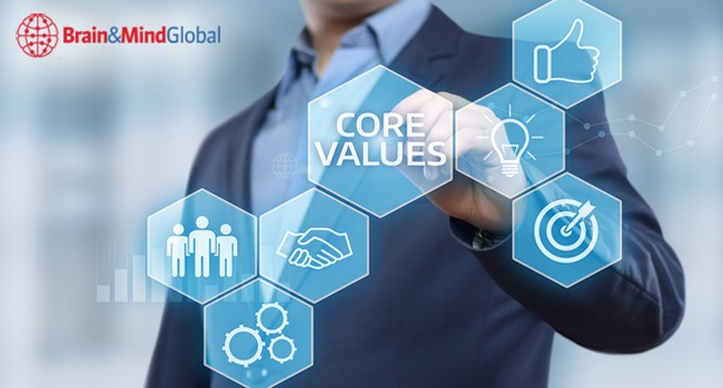 What is Values-Based Organizational Culture (VBOC), and Why is It ... What is Values-Based Organizational Culture (VBOC), and Why is It ...