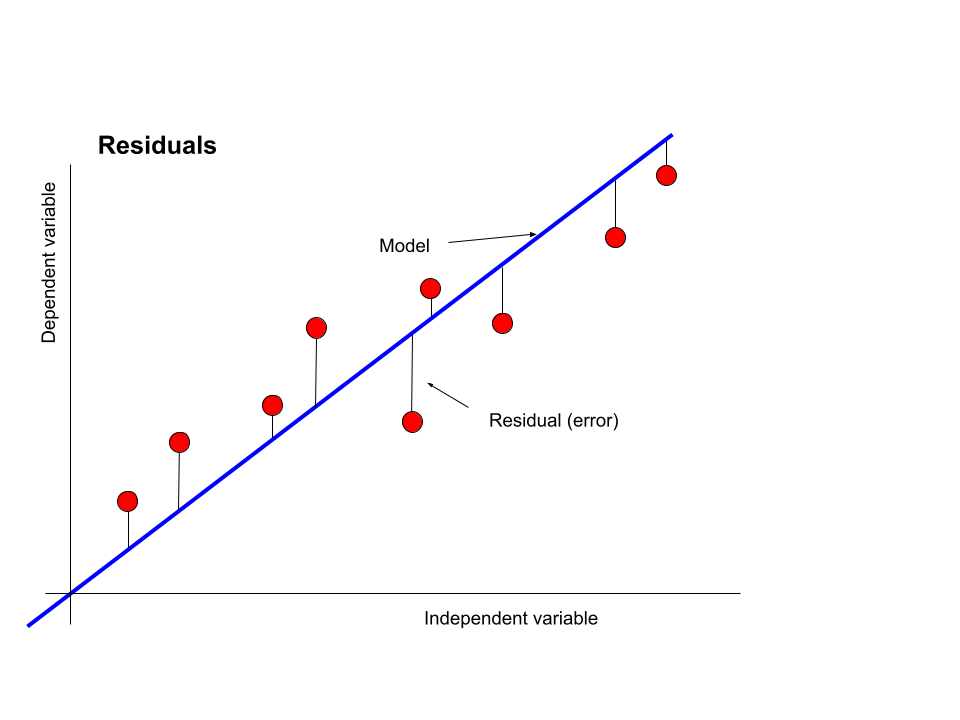 Announcing a NEW COURSE Announcing a NEW COURSE