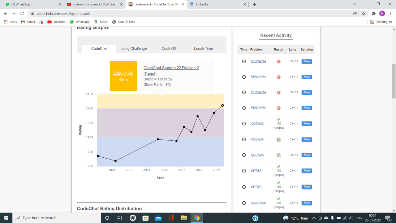 5 star on Codechef Milestone 5 star on Codechef Milestone