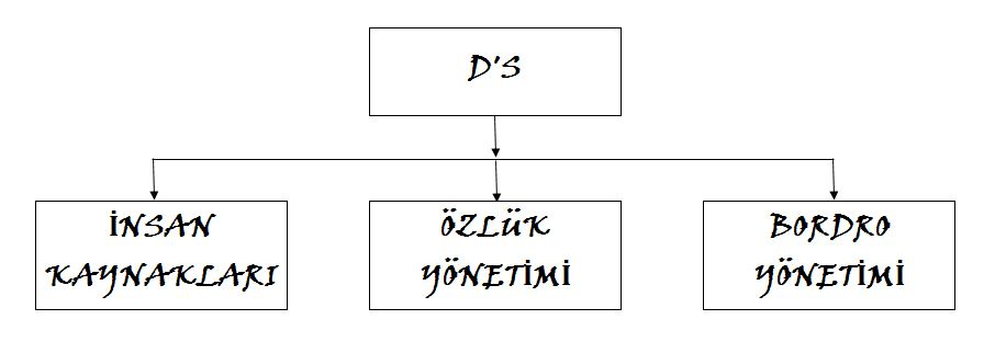 TATİL GÜNLERİNE DENK GELEN MAZERET İZİNLERİ NASIL DEĞERLENDİRİLİR? TATİL GÜNLERİNE DENK GELEN MAZERET İZİNLERİ NASIL DEĞERLENDİRİLİR?