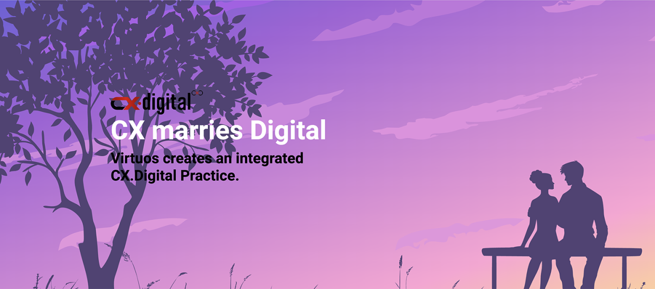 CX Marries Digital CX Marries Digital