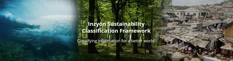 Classifying Sustainability Classifying Sustainability