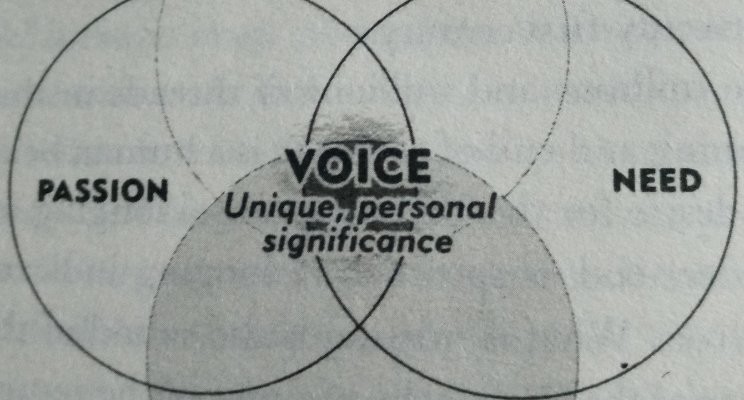 CHAPTER SUMMARY: THE 8TH HABIT BY STEPHEN R. COVEY CHAPTER SUMMARY: THE 8TH HABIT BY STEPHEN R. COVEY