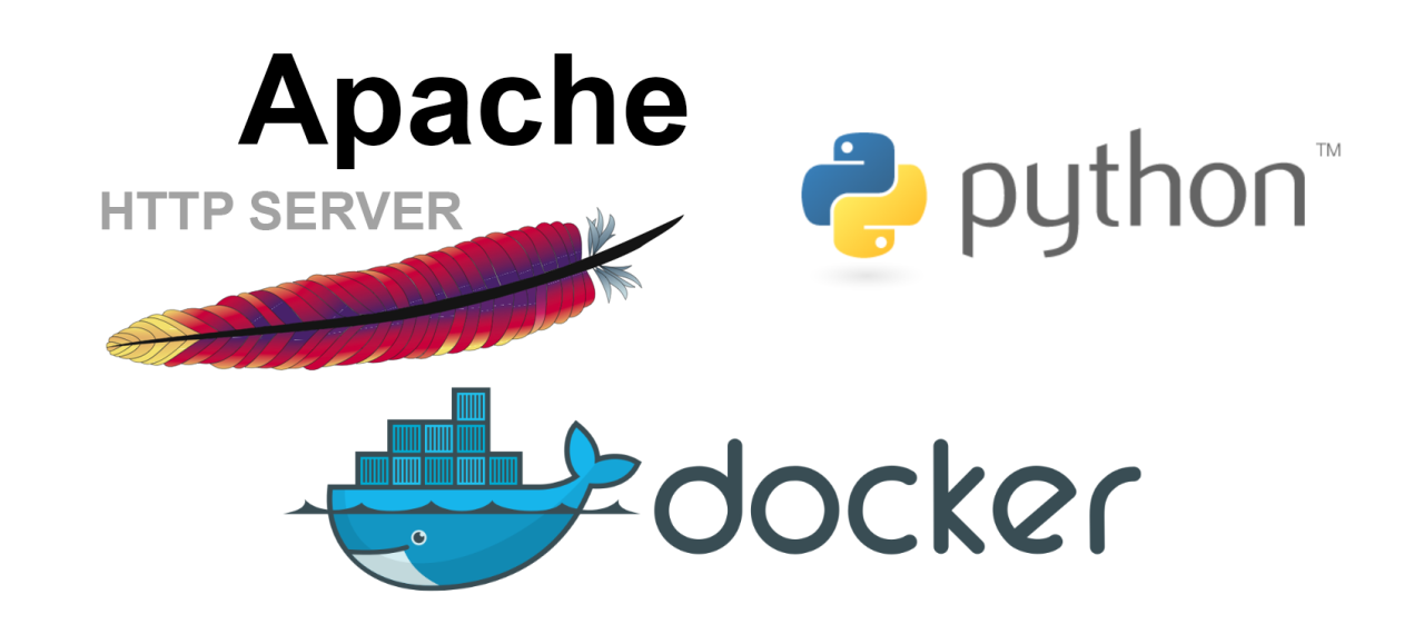 Configure Web Server and Setup Python Interpreter on Docker Container Configure Web Server and Setup Python Interpreter on Docker Container