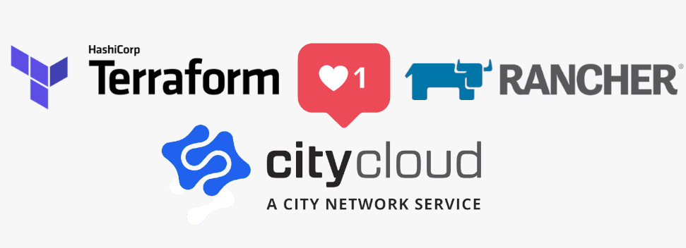Deploy your first Kubernetes cluster with Terraform and manage it with ... Deploy your first Kubernetes cluster with Terraform and manage it with ...