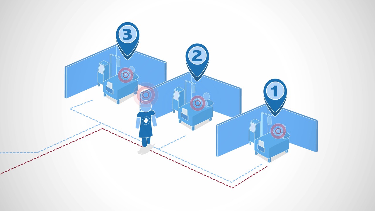 Alarm fatigue and management Why your hospital should be concerned! Alarm fatigue and management Why your hospital should be concerned!