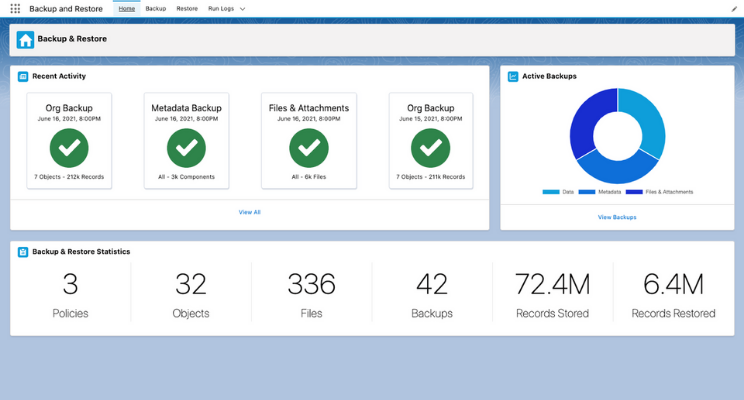 Salesforce's native Backup and Restore Salesforce's native Backup and Restore