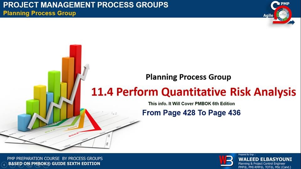 Perform Quantitative Risk Analysis Perform Quantitative Risk Analysis