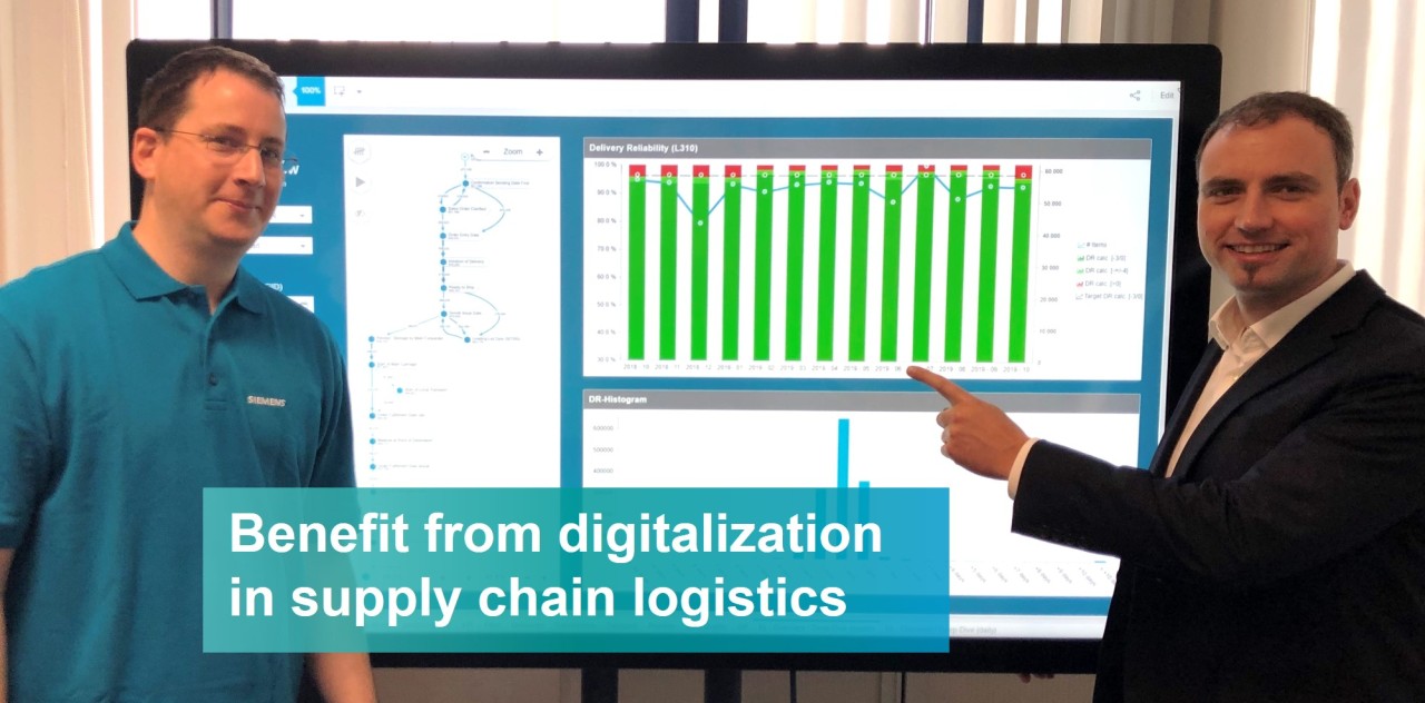 Driving Digitalization in Supply Chain Logistics Driving Digitalization in Supply Chain Logistics