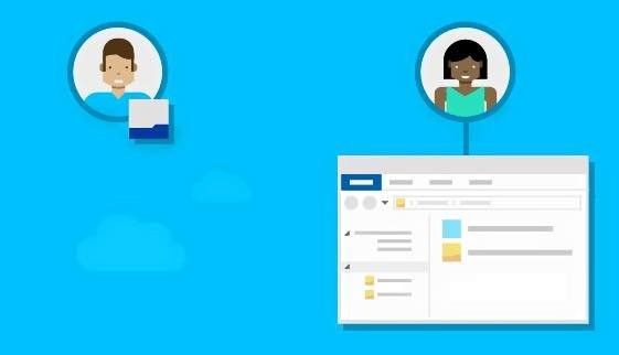 Sync shared folders to your computer Sync shared folders to your computer