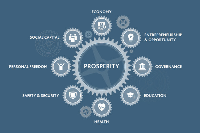 POWER TO BE PROSPEROUS POWER TO BE PROSPEROUS