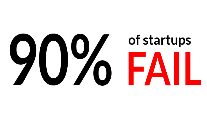 Why Start-Ups Fail Why Start-Ups Fail