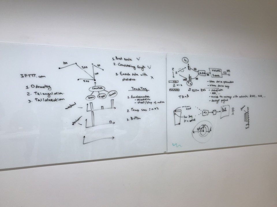 Student Project: Trash Bin IoT (Part 1) Student Project: Trash Bin IoT (Part 1)