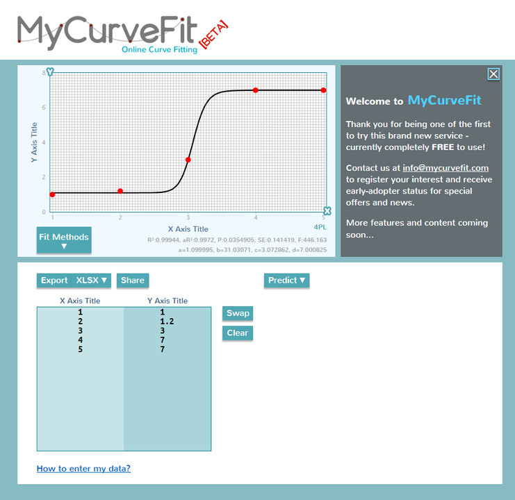 Online Curve Fitting Online Curve Fitting