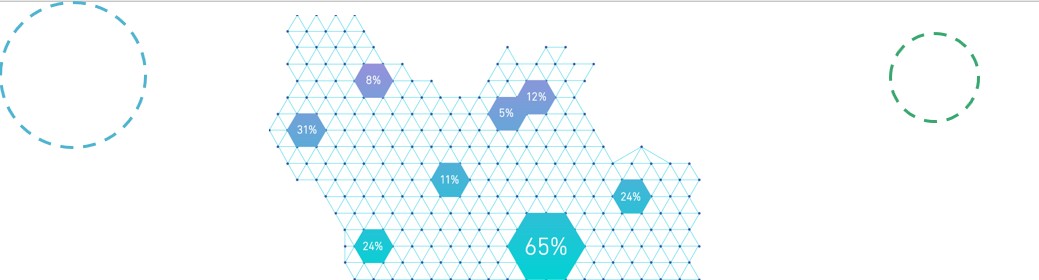 Mandil Solutions on LinkedIn: Data Oriented Programming in Java | Baeldung Mandil Solutions on LinkedIn: Data Oriented Programming in Java | Baeldung