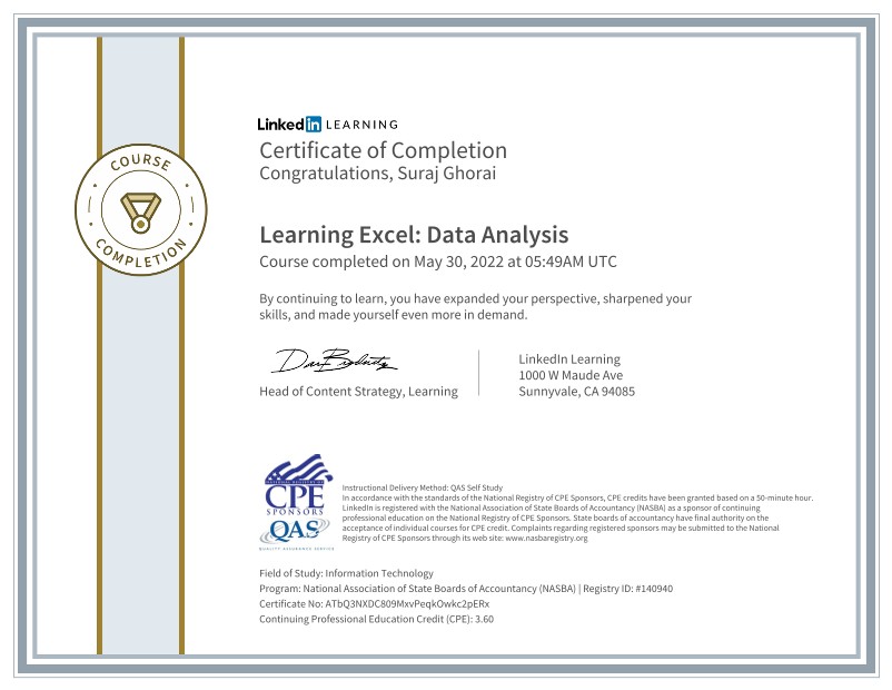 Suraj Ghorai on LinkedIn: Certificate of Completion Suraj Ghorai on LinkedIn: Certificate of Completion