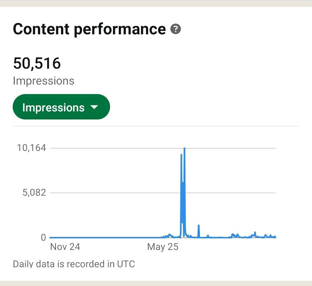 #thankyou #content #programming | Abhishek Chamoli #thankyou #content #programming | Abhishek Chamoli