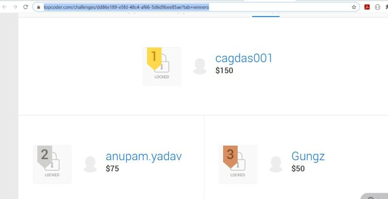 #competitivecoding #coding #programming #dataengineering | Anupam Yadav #competitivecoding #coding #programming #dataengineering | Anupam Yadav