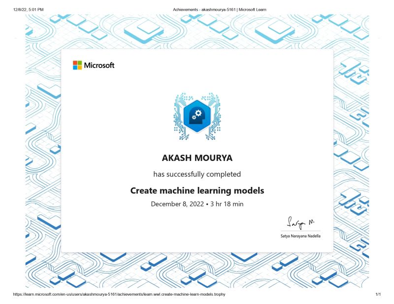 Akash Mourya on LinkedIn: #connections #microsoftazure #libraries # ... Akash Mourya on LinkedIn: #connections #microsoftazure #libraries # ...