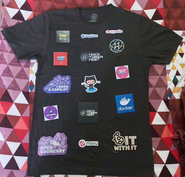 Suryansh Bhatnagar on LinkedIn: #hacktoberfest2022 #opensource Suryansh Bhatnagar on LinkedIn: #hacktoberfest2022 #opensource