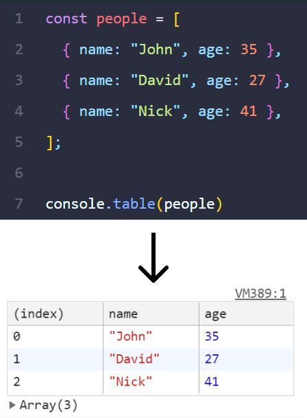 Muhammad Ali on LinkedIn: #javascript #reactjs #mernstackdeveloper # ... Muhammad Ali on LinkedIn: #javascript #reactjs #mernstackdeveloper # ...