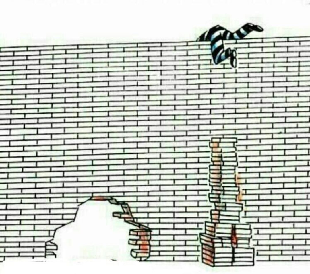 Bahram Haghighat on LinkedIn: Prejudice to one solution makes a person ... Bahram Haghighat on LinkedIn: Prejudice to one solution makes a person ...