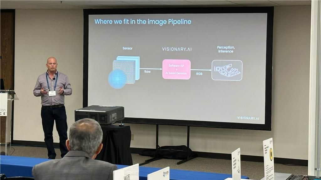 Benny Munitz on LinkedIn: #edgeai #computervision #edge #ai # ... Benny Munitz on LinkedIn: #edgeai #computervision #edge #ai # ...