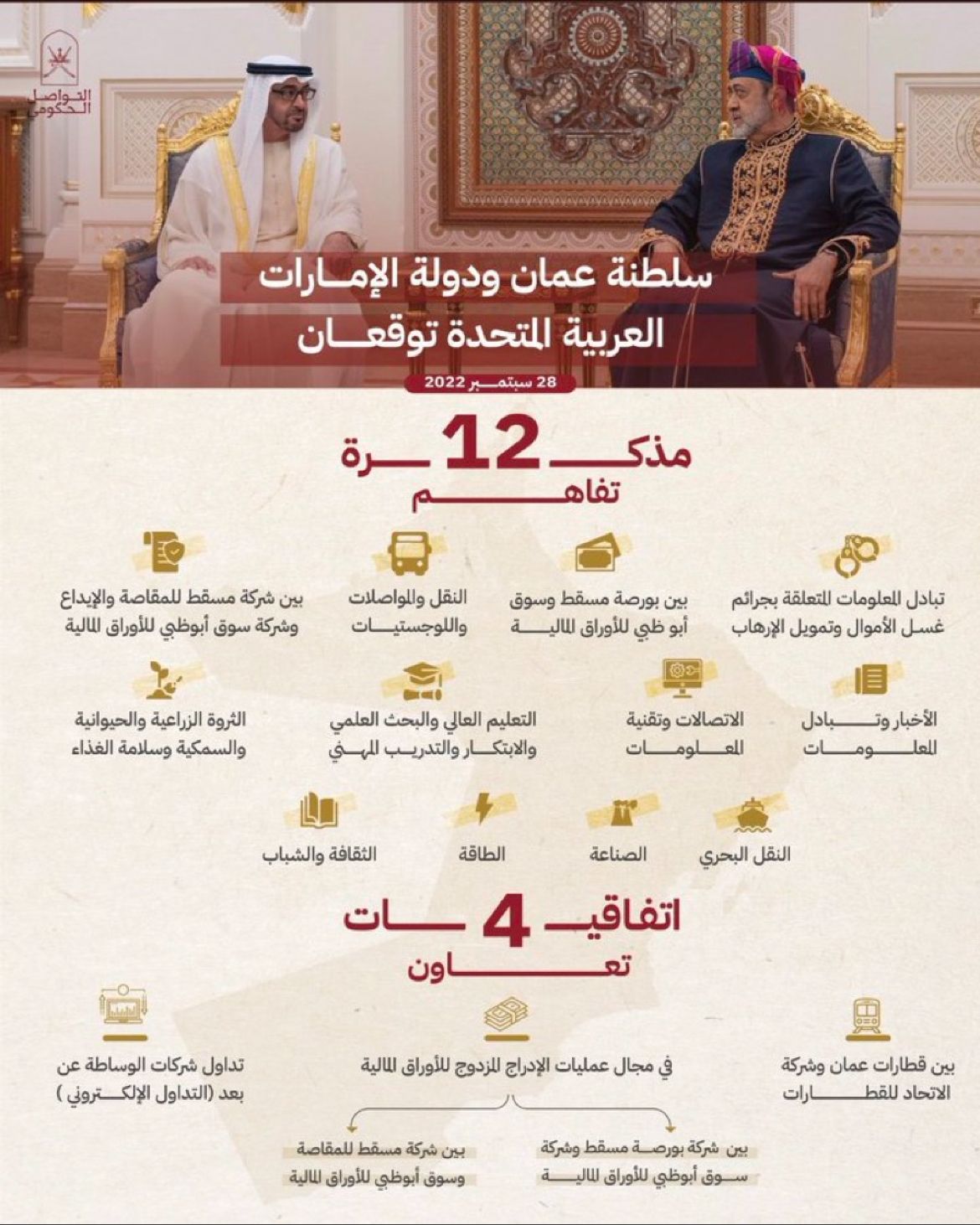 ALI IBRAHIM ALHOSANI posted on LinkedIn ALI IBRAHIM ALHOSANI posted on LinkedIn