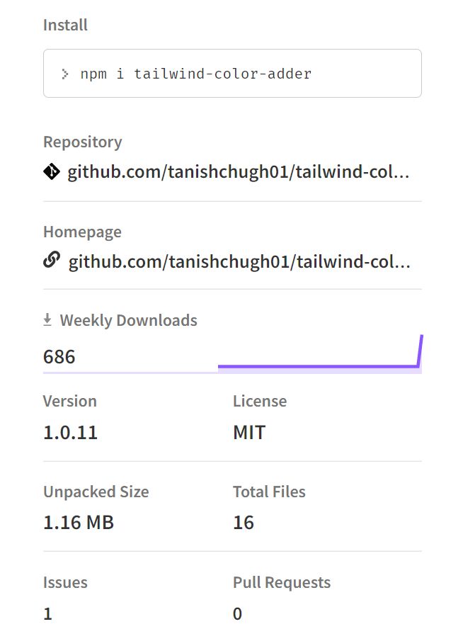 Tanish Chugh on LinkedIn: #automation #nodejs #tailwindcss #npm | 26 ... Tanish Chugh on LinkedIn: #automation #nodejs #tailwindcss #npm | 26 ...