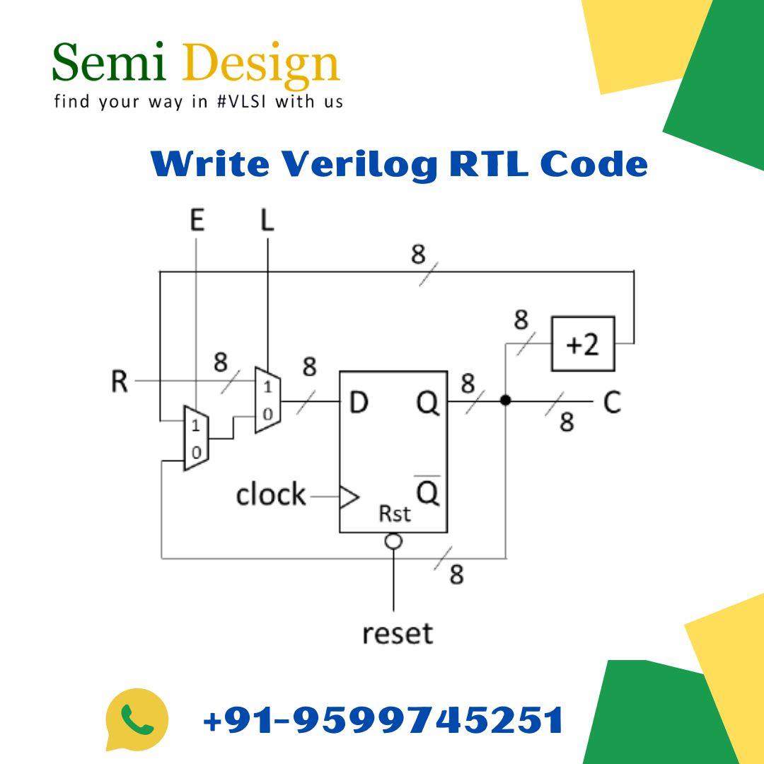 Semi Design on LinkedIn: #vlsi #vlsitraining #electronics # ... Semi Design on LinkedIn: #vlsi #vlsitraining #electronics # ...