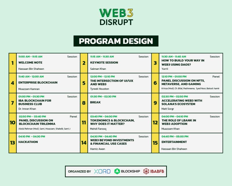 Suheer Ghazyani on LinkedIn: #web3disrupt Suheer Ghazyani on LinkedIn: #web3disrupt