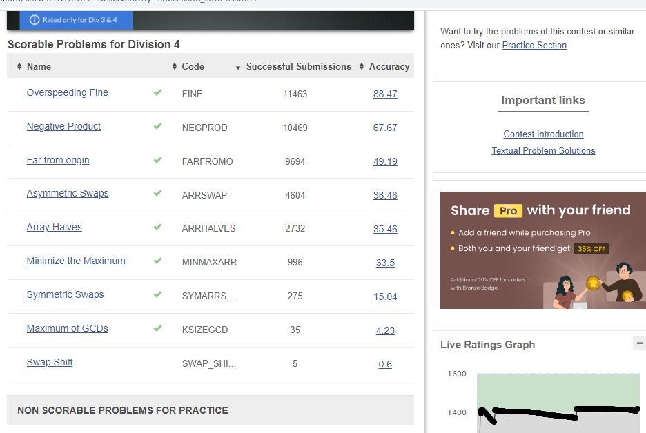 Prashant Dhote on LinkedIn: #codechef #happylearning #happycoding # ... Prashant Dhote on LinkedIn: #codechef #happylearning #happycoding # ...