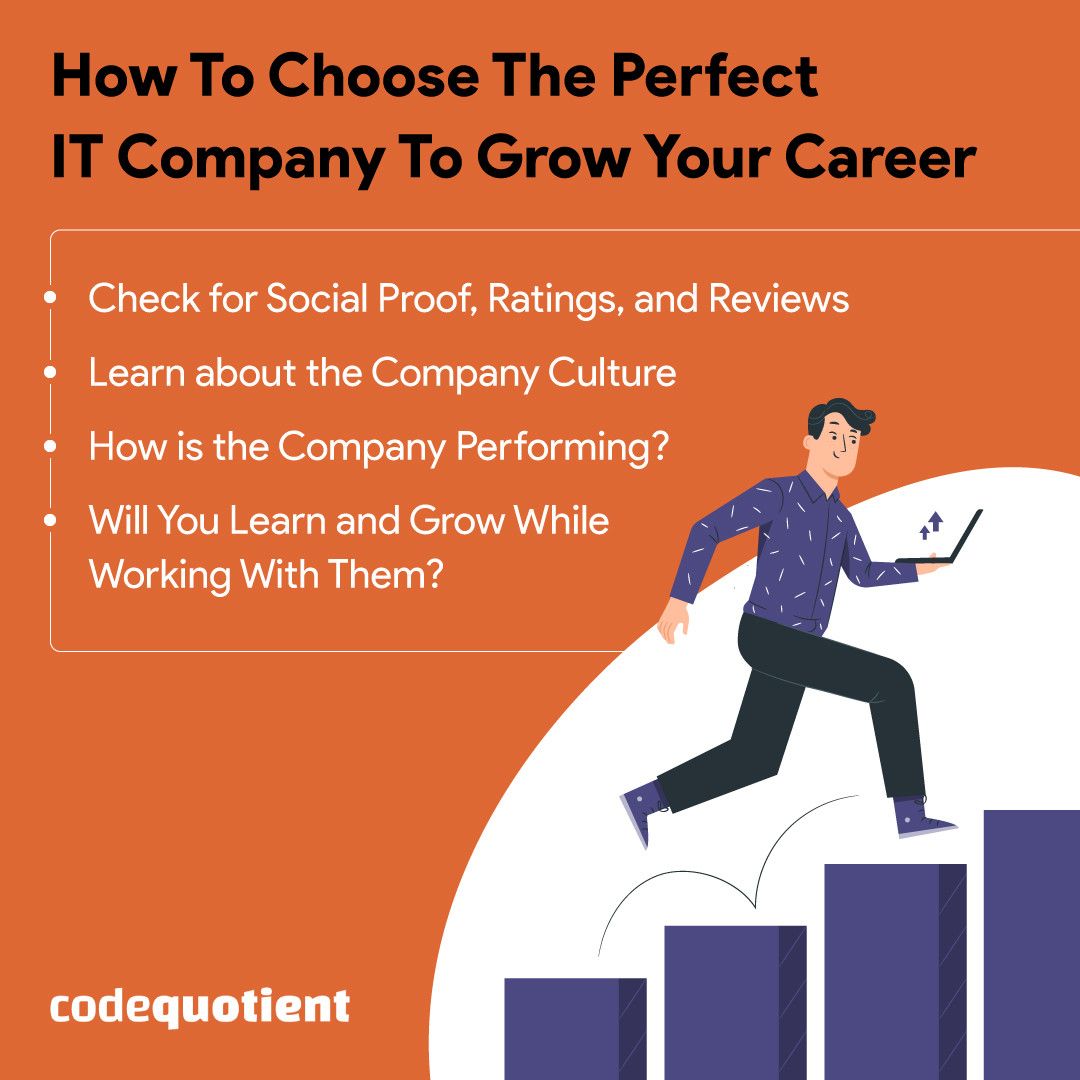 CodeQuotient on LinkedIn: #codequotient #ai #supercoder #coding # ... CodeQuotient on LinkedIn: #codequotient #ai #supercoder #coding # ...