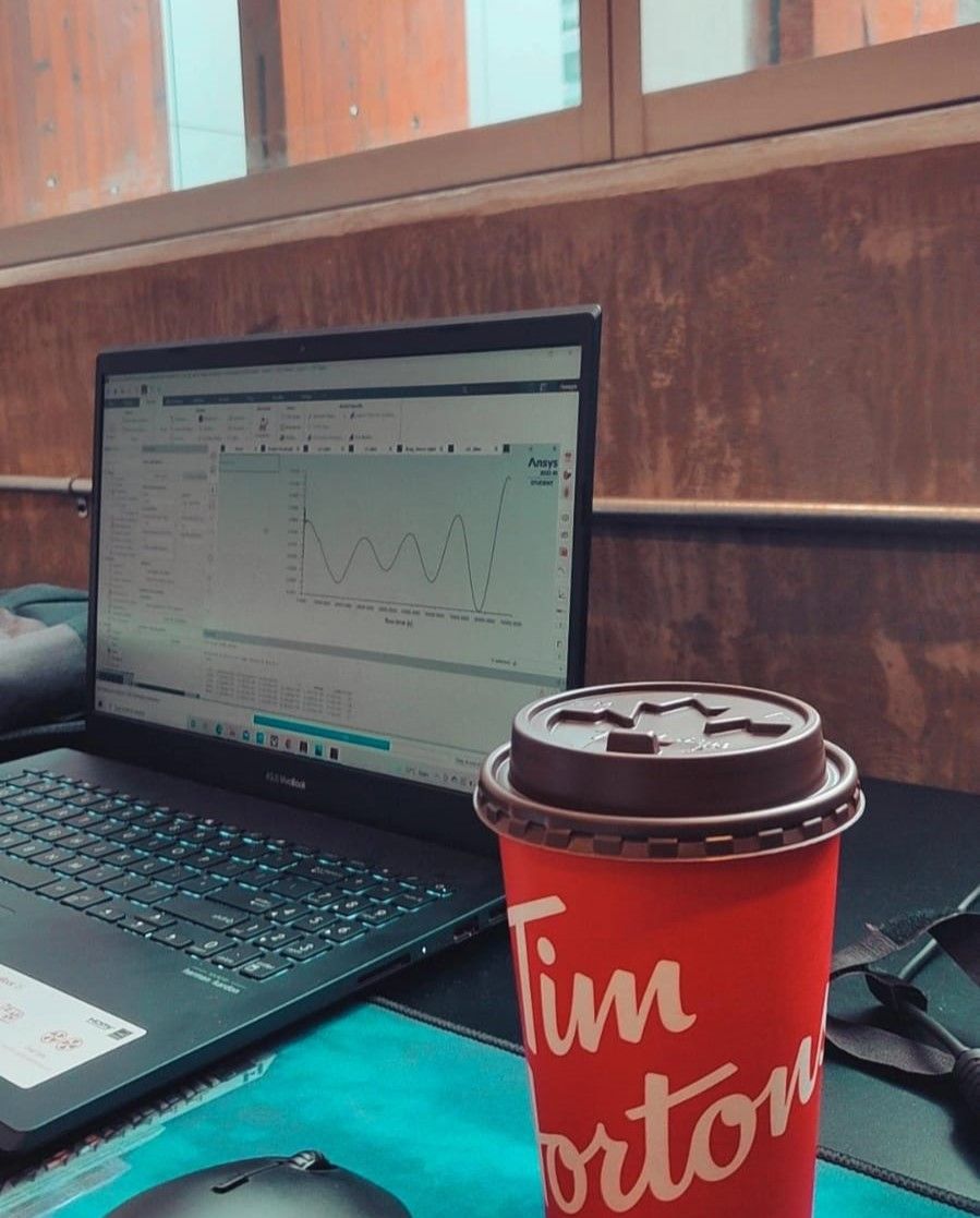 Mohd Sahil Akhtar on LinkedIn: #work #research #connections #internship Mohd Sahil Akhtar on LinkedIn: #work #research #connections #internship
