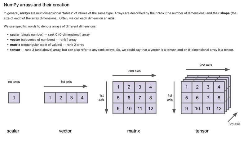 #datascience #python #deeplearning #machinelearning #numpy | Rami Krispin #datascience #python #deeplearning #machinelearning #numpy | Rami Krispin