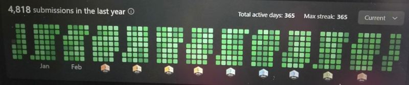 Monu Kumari on LinkedIn: #programming #projects #datastructures # ... Monu Kumari on LinkedIn: #programming #projects #datastructures # ...